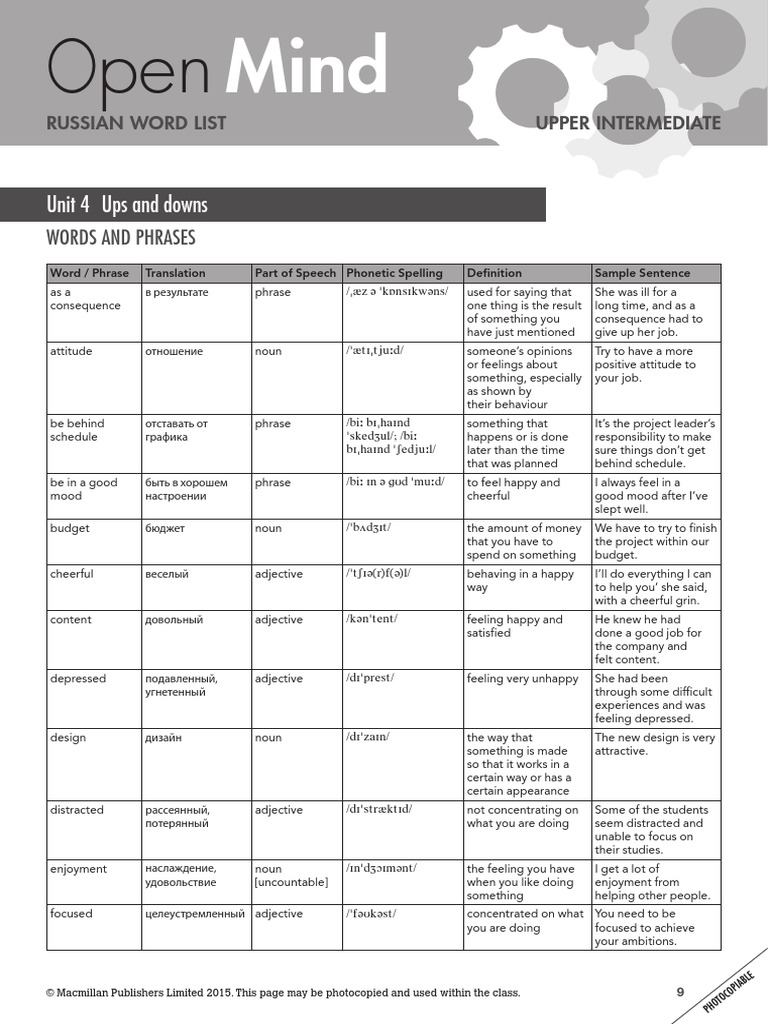 Open Mind Upper Intermediate Unit 4 Wordlist - Russian | PDF | Noun ...
