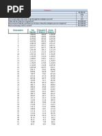 Endline Nutritional Status Consolidated Report | PDF | Human Size ...