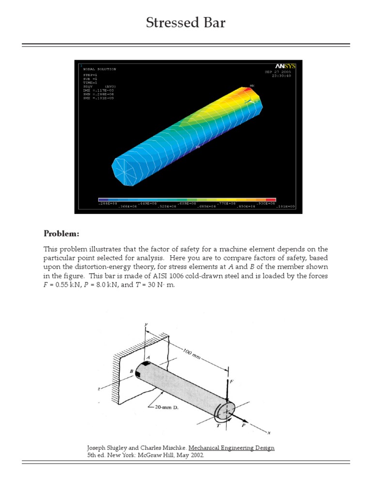 5 Basic-Stressed Bar | Graphical User Interfaces | Elasticity (Physics)