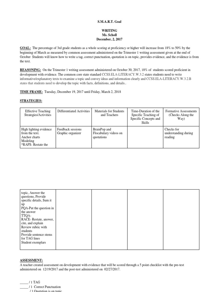 Ccss - Ela-Literacy.W.3.2 Ccss - Ela-Literacy.W.3.2.B States That ...