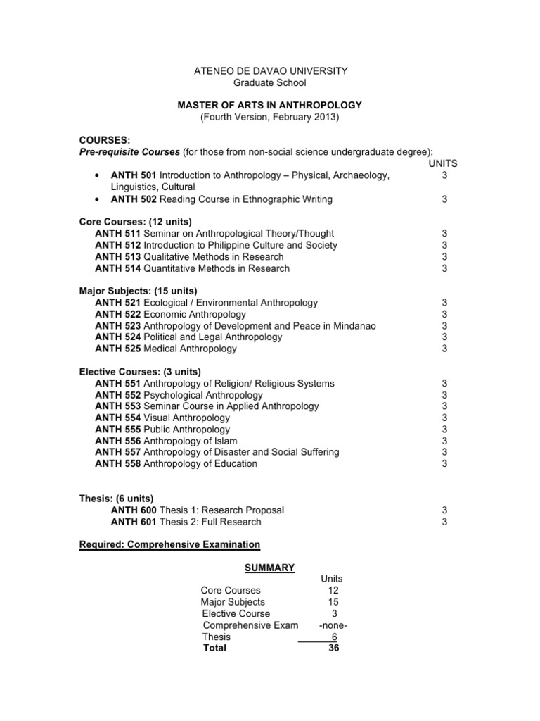 MA in Anthropology Curriculum Overview | PDF | Master Of Arts ...