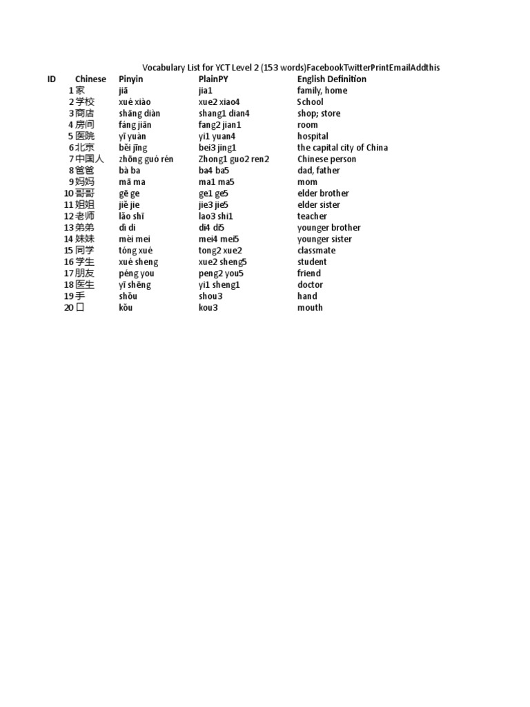 Vocabulary List For YCT Level 2 (153 Words) | PDF