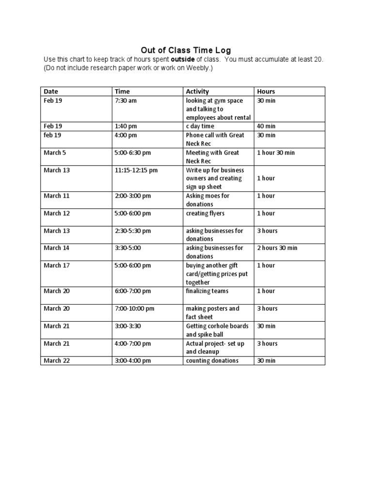 Out of Class Time Log | PDF