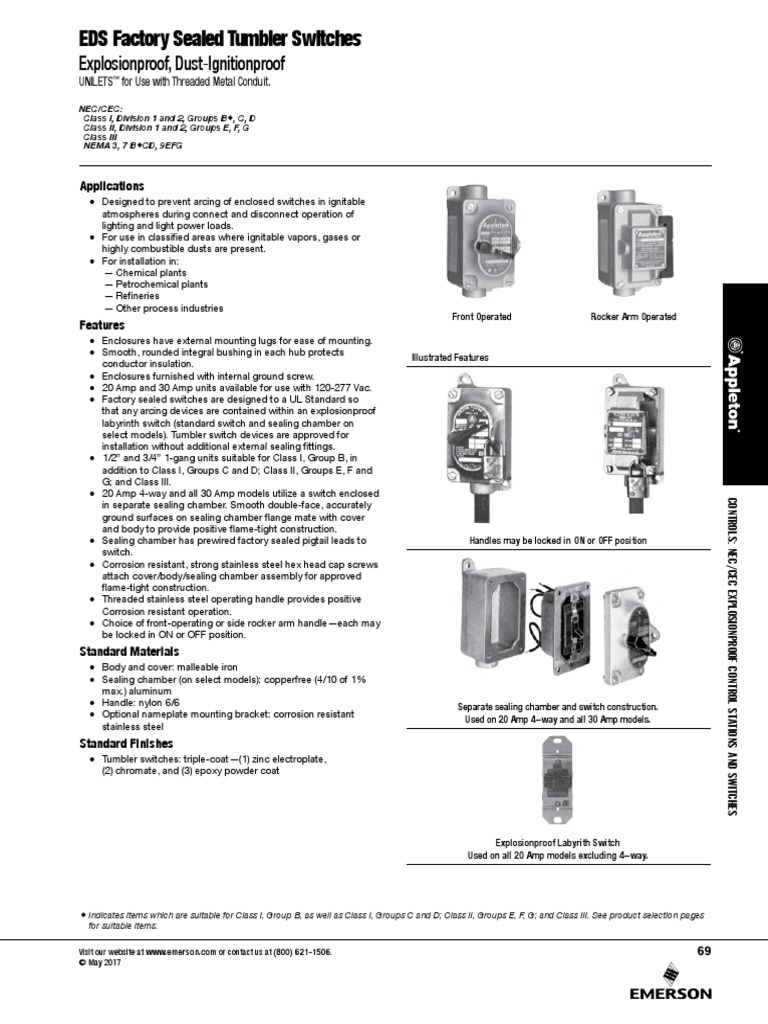 Eds Switch Appleton | PDF | Switch | Building Materials