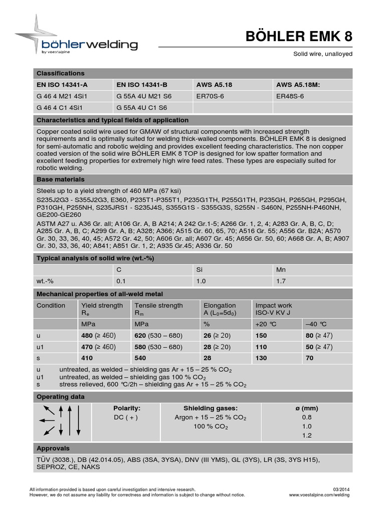 01112015000000B - Boehler EMK 8 - Solid Wire | PDF | Welding | Construction