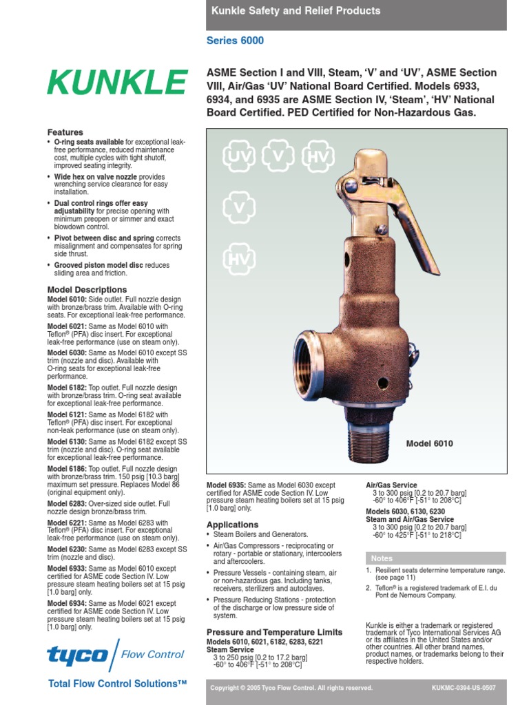 Kunkle Valv. | Boiler | Valve | Free 30-day Trial | Scribd