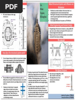 Section-Active Structure System | PDF | Beam (Structure) | Truss