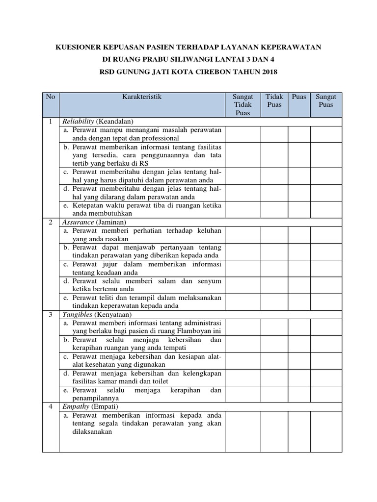 Kuesioner Kepuasan Pasien | PDF