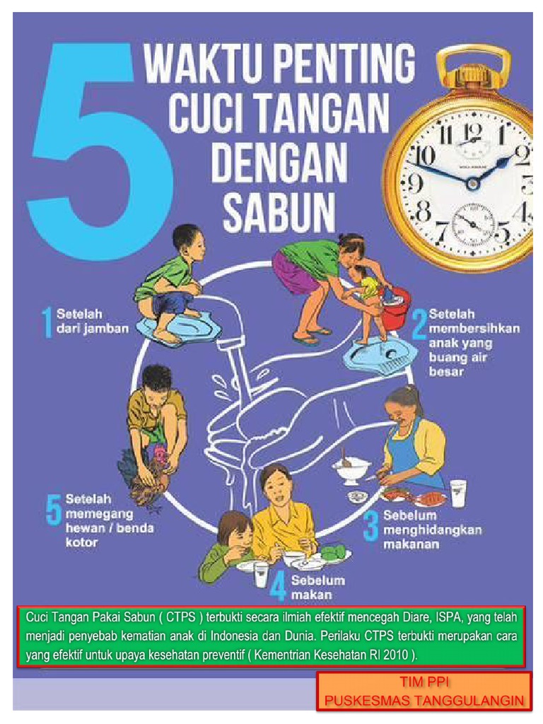 5 Moment Cuci Tangan Pasien | PDF