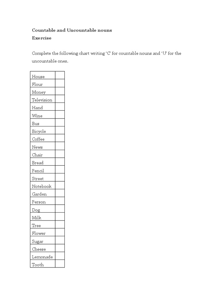 Countable and Uncountable Nouns | PDF
