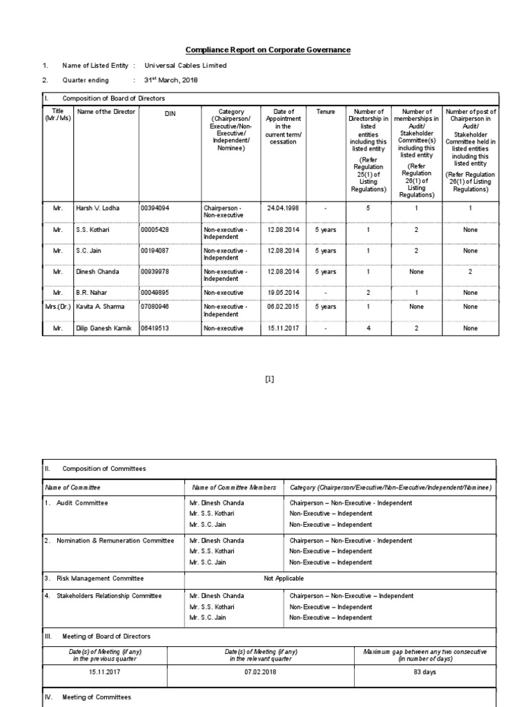 Corporate Governance 31032018 | PDF | Audit Committee | Board Of Directors