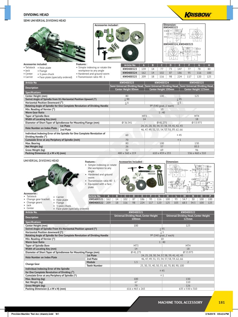10 Catalog Krisbow9 Machine Toll Acc | PDF | Gear | Tools