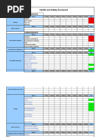 Hse Training Schedule 2025 | PDF