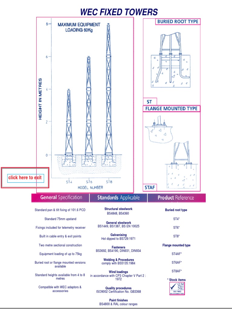 Wec Fixed Towers: Click Here To Exit | PDF