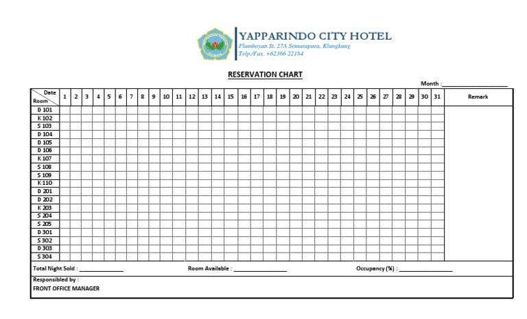 Yapparindo City Hotel: Reservation Chart | PDF