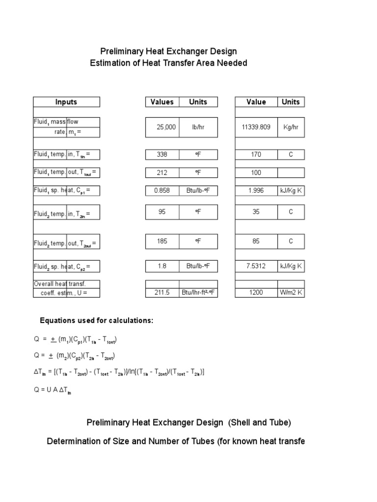 Heat Exchanger Calculations And Design With Excel Spreadsheet Templates ...