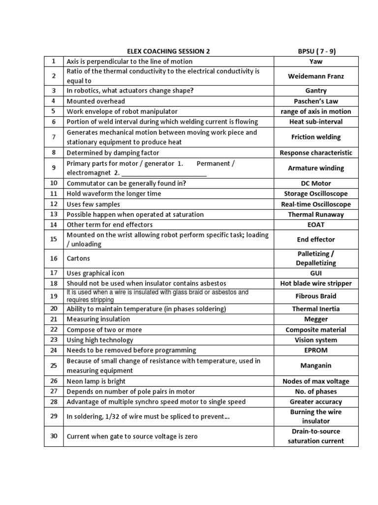 ELEX Coaching Session 2 Overview | PDF | Transformer | Thermal Conductivity