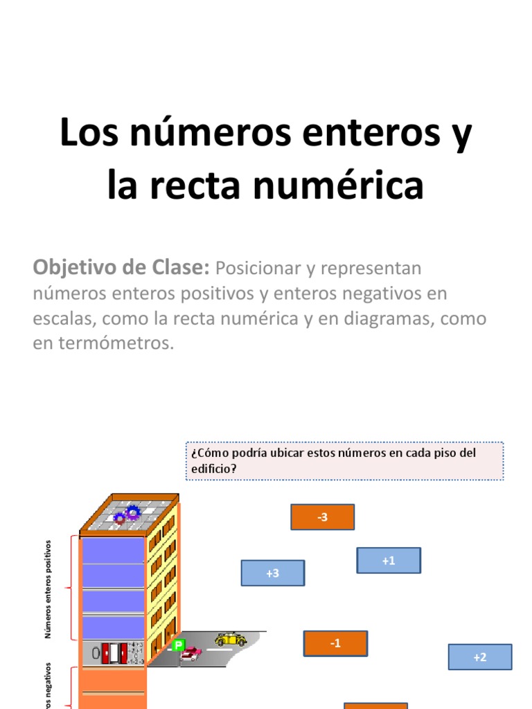 Números Enteros en la Recta Numérica | PDF