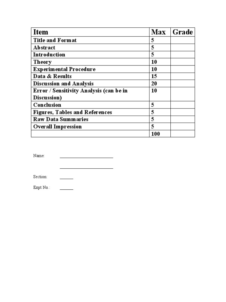 Point Sheet MAE 170 | PDF | Data | Scientific Method