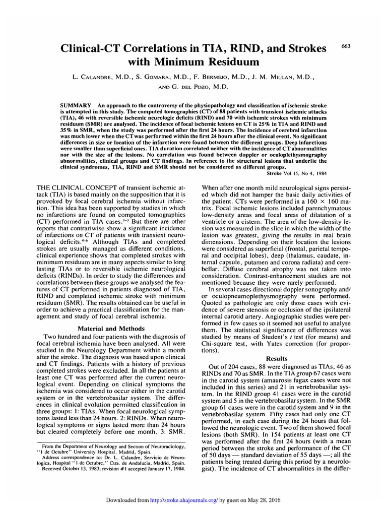 Clinical-CT Correlations in TIA, RIND, and Strokes With Minimum ...