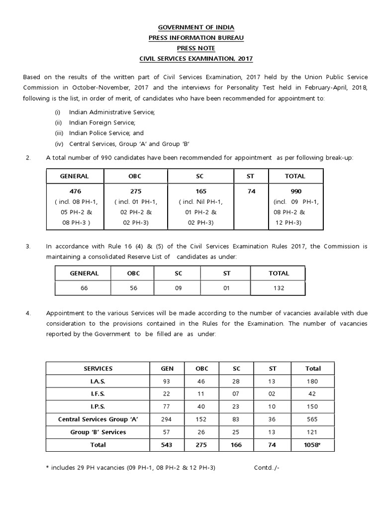 UPSC 2017 Final Result | PDF | Government Of India | Government