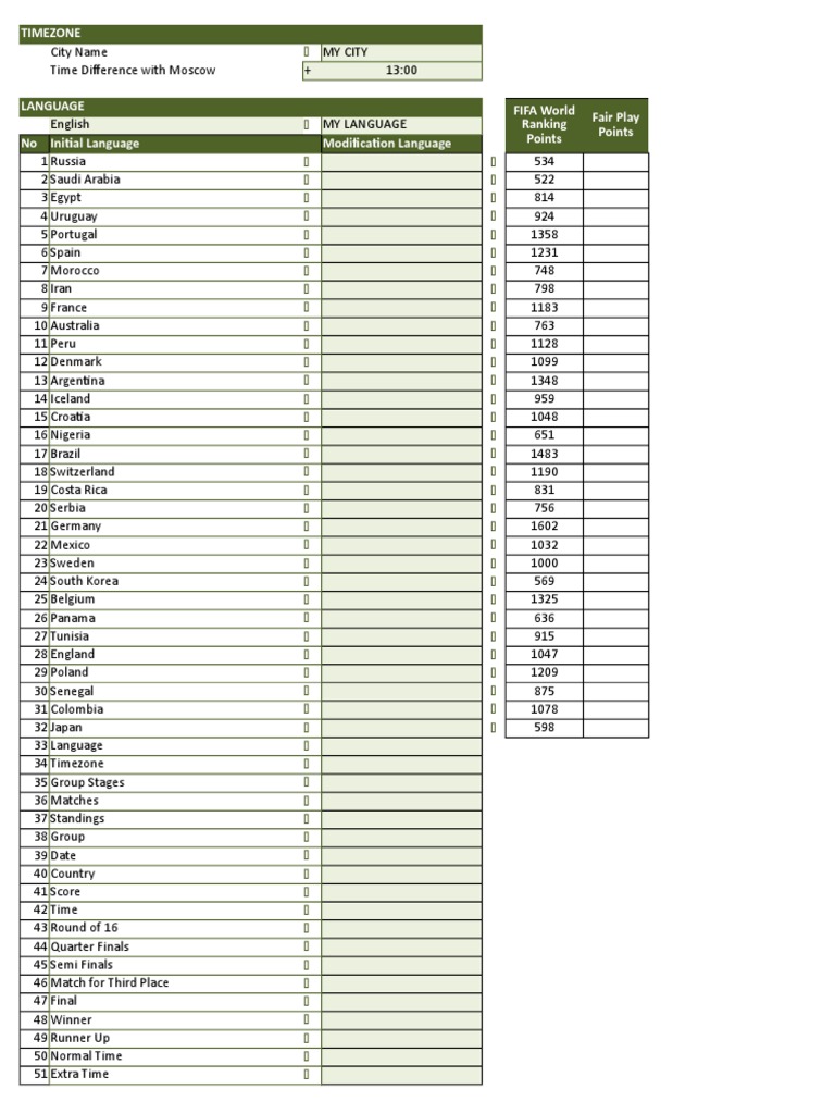 World Cup 2018 Schedule and Scoresheet V1.86 | PDF | Microsoft Windows ...