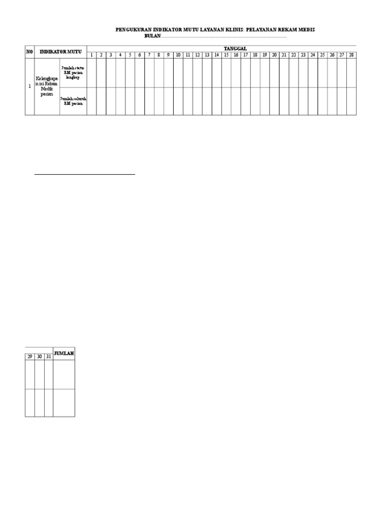9.1.1.3 Check List Bukti Pengukuran Indikator Klinis LKP | PDF