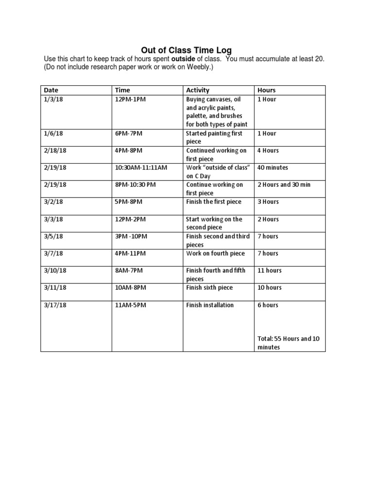 Out of Class Time Log | PDF