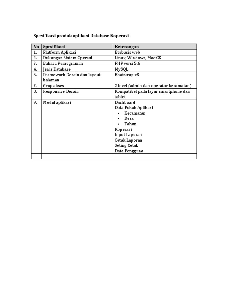Spesifikasi Aplikasi Database Koperasi | PDF | Bisnis