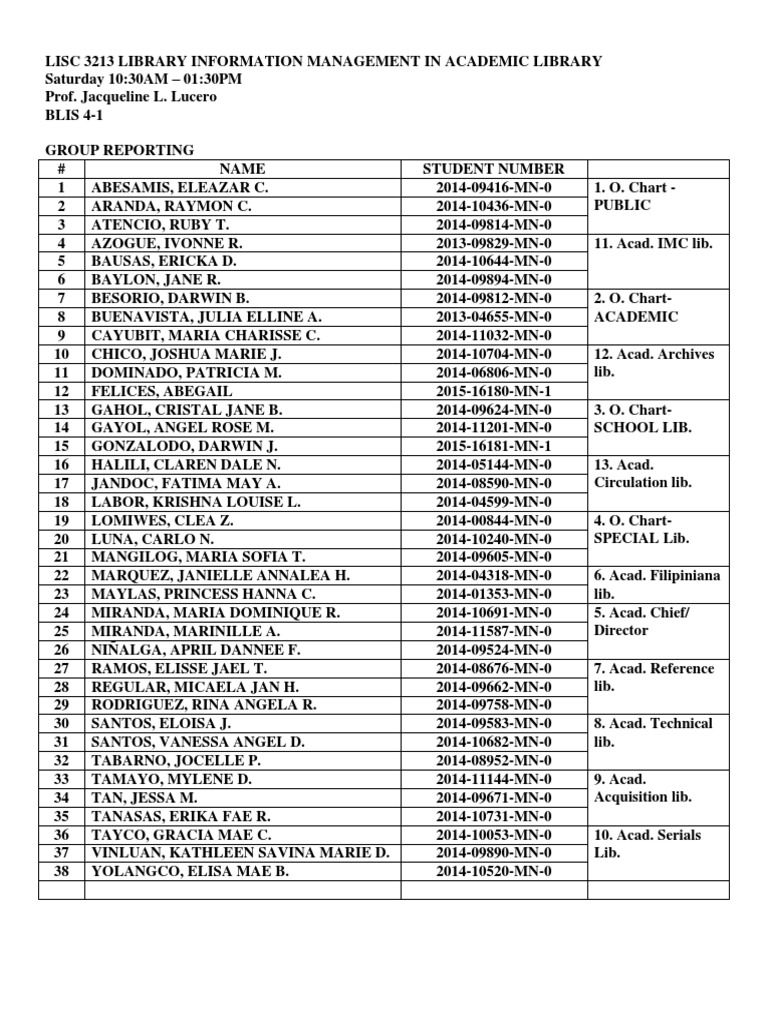 Lim Group Reporting Pdf
