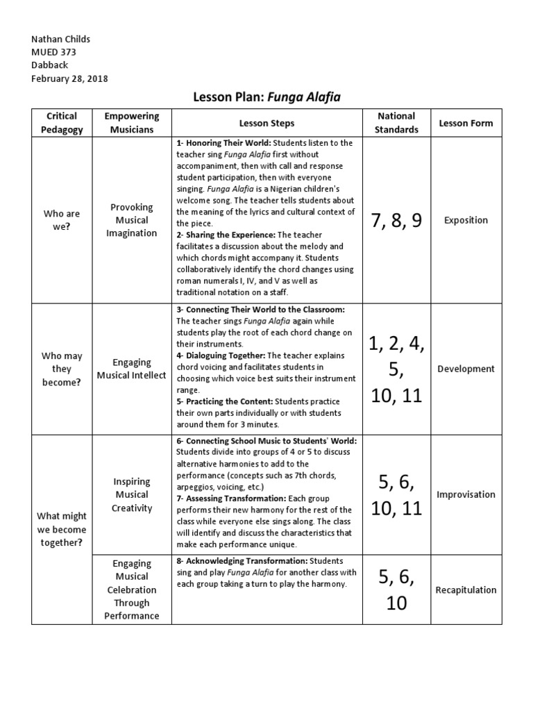 Lesson Plan - Funga Alafia | PDF | Chord (Music) | Teachers
