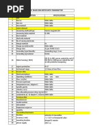 Datasheet For Differential Pressure Transmitter - Std725: Sheet 01 of ...