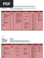 NCP - Decreased Cardiac Output Related To Altered Heart Rate | PDF | Heart Rate | Heart