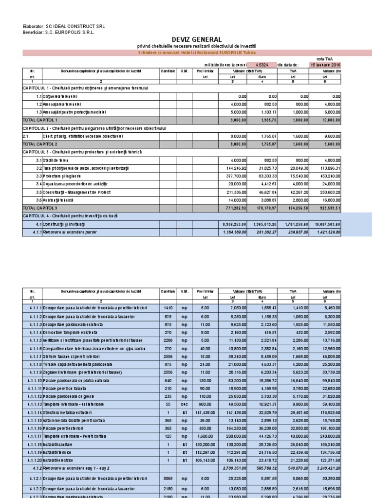 Deviz General Centru | PDF