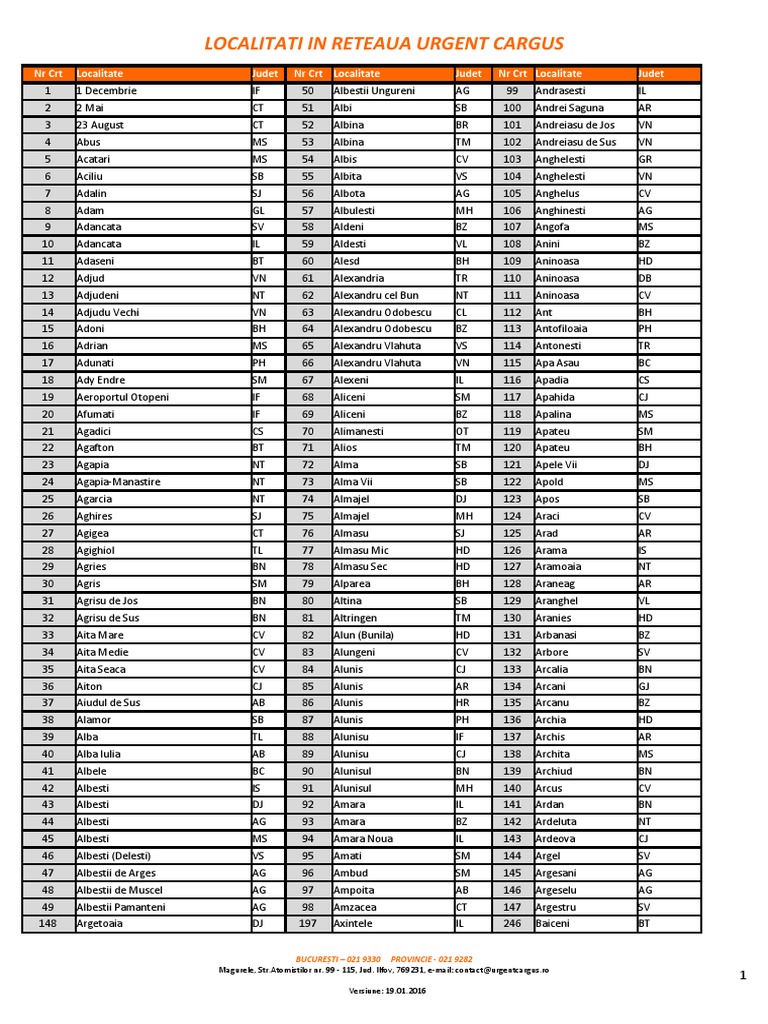 Aria de Acoperire Urgent Cargus PDF | PDF
