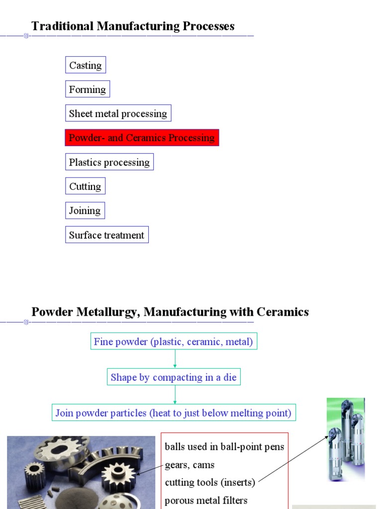 Traditional Manufacturing Processes | PDF | Sintering | Poly(Methyl ...