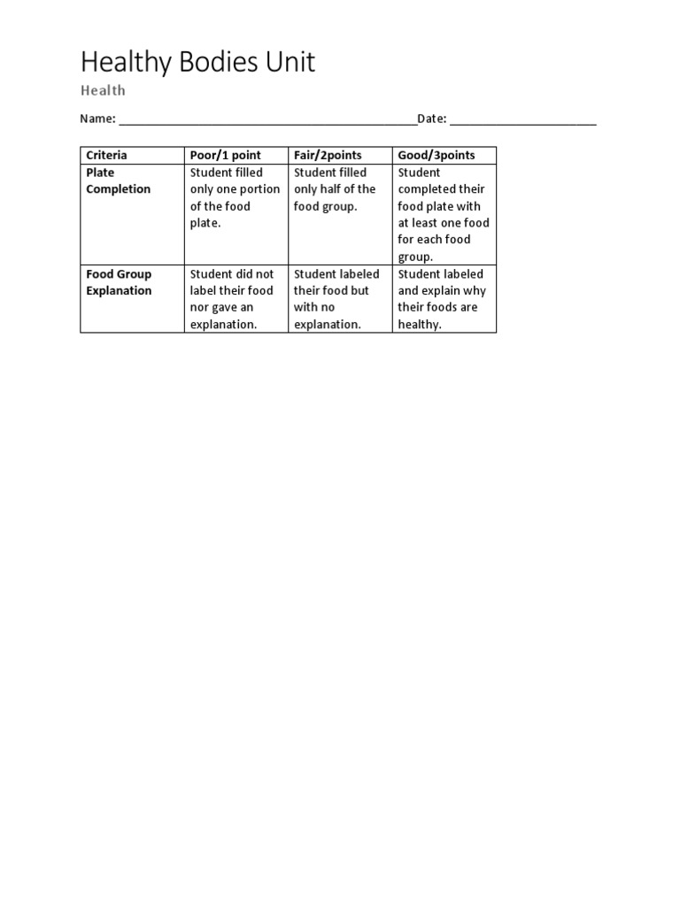 Health Rubric | PDF