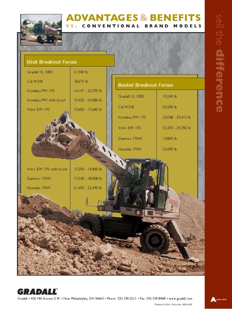 Comparing the Technical Specifications and Performance Capabilities of ...