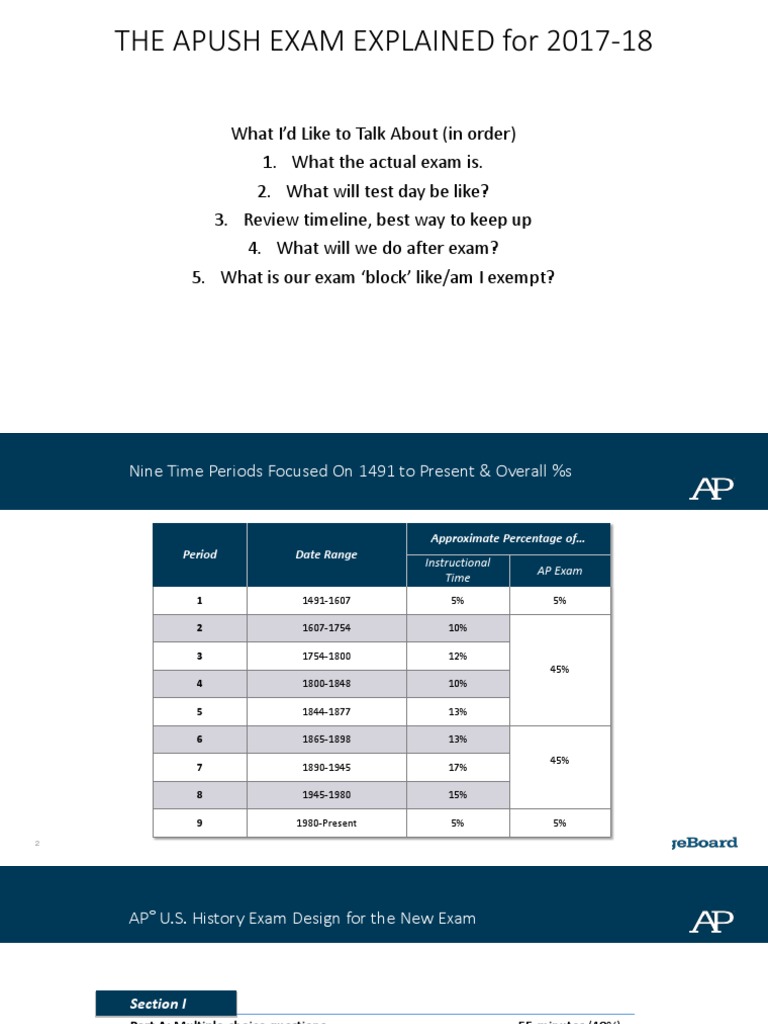 Apush Exam Explained For 2017-18 | PDF | Multiple Choice | Test ...