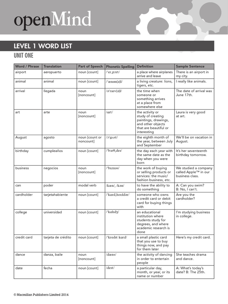 OpenMind 1 Unit 1 Wordlist - Spanish | PDF | Noun | Verb