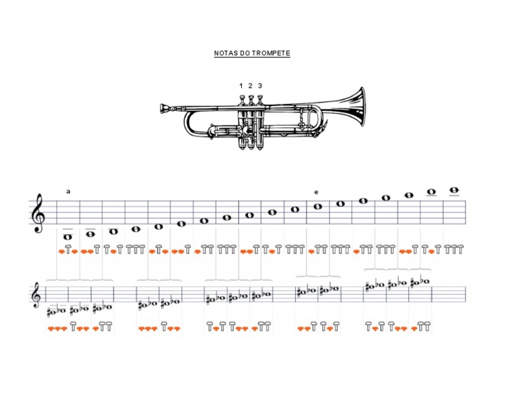 Notas Trompete | PDF