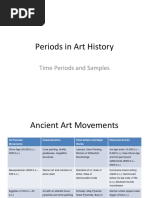 Feldman Method of Art Criticism | PDF | Composition (Visual Arts ...