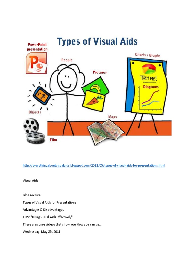 Visual Aids | PDF | Communication