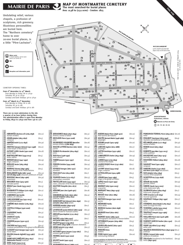 Map of Montmartre Cemetery | PDF