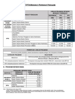 Rasuah Dalam Bola Sepak (Fifa) | PDF