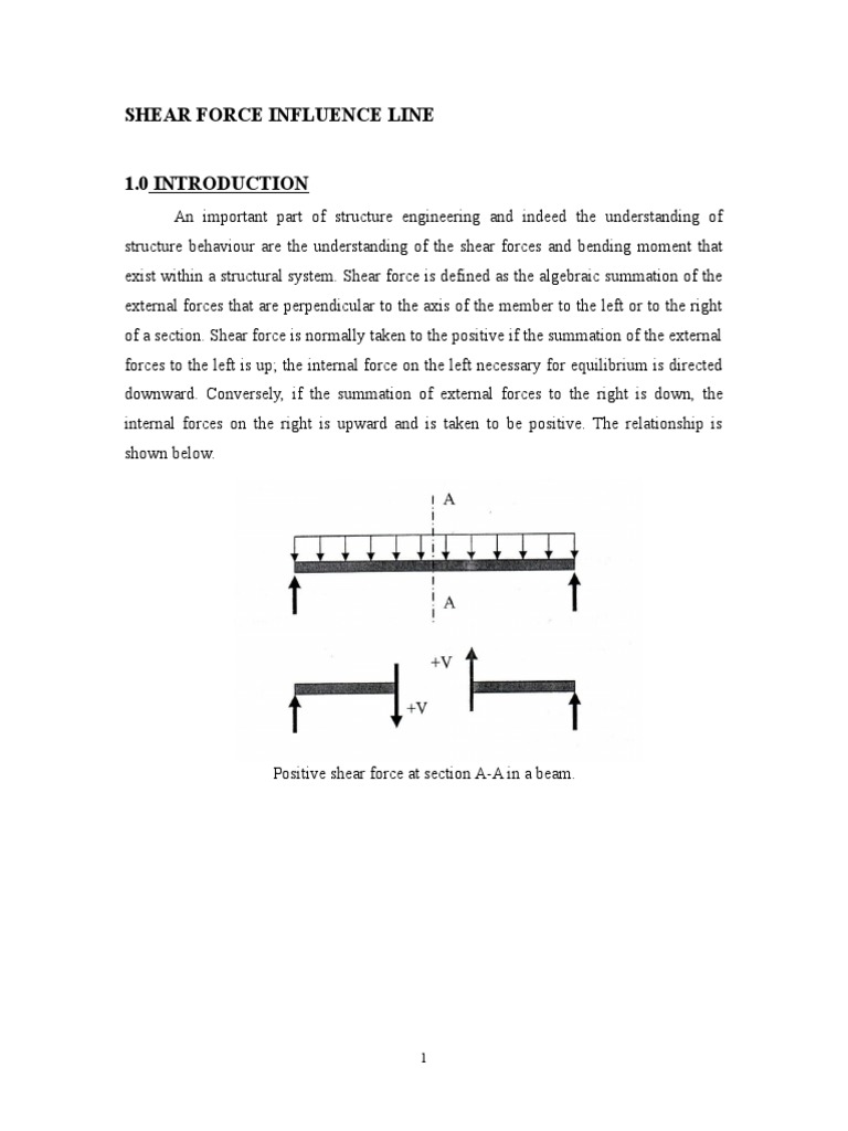 Shear Force Influence Line | PDF | Bending | Beam (Structure)