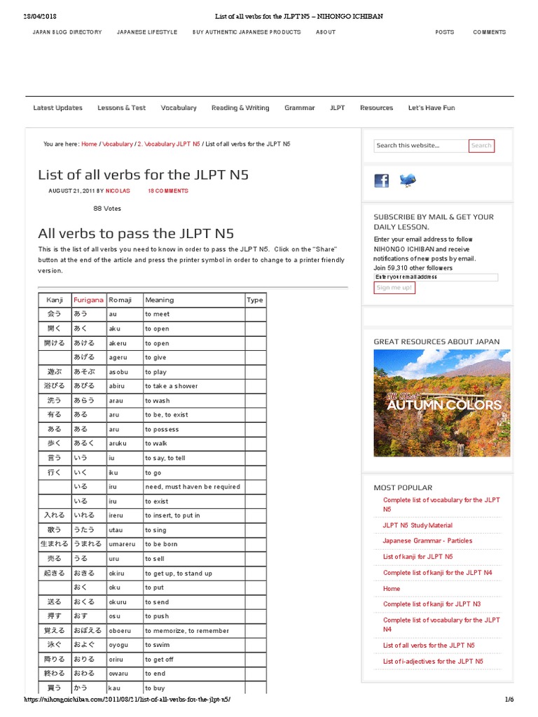 List of All Verbs For The JLPT n5 | PDF | Japanese Language | Syntactic ...
