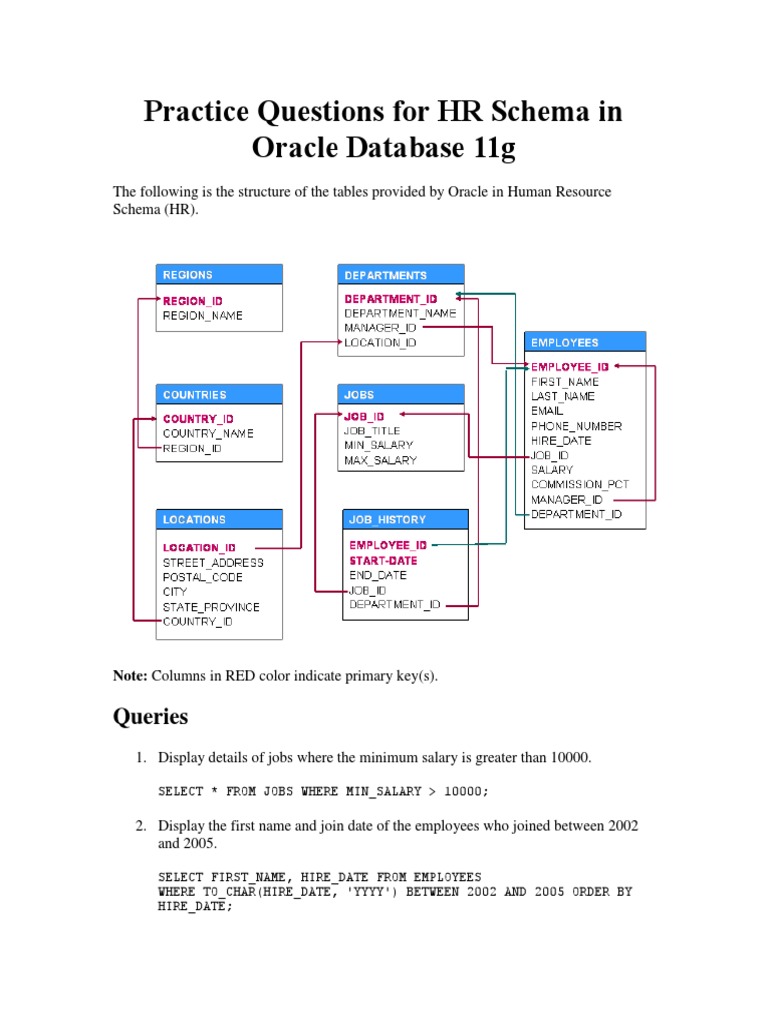 Oracle 11g HR Schema SQL Practice | PDF | Oracle Database | Information Science