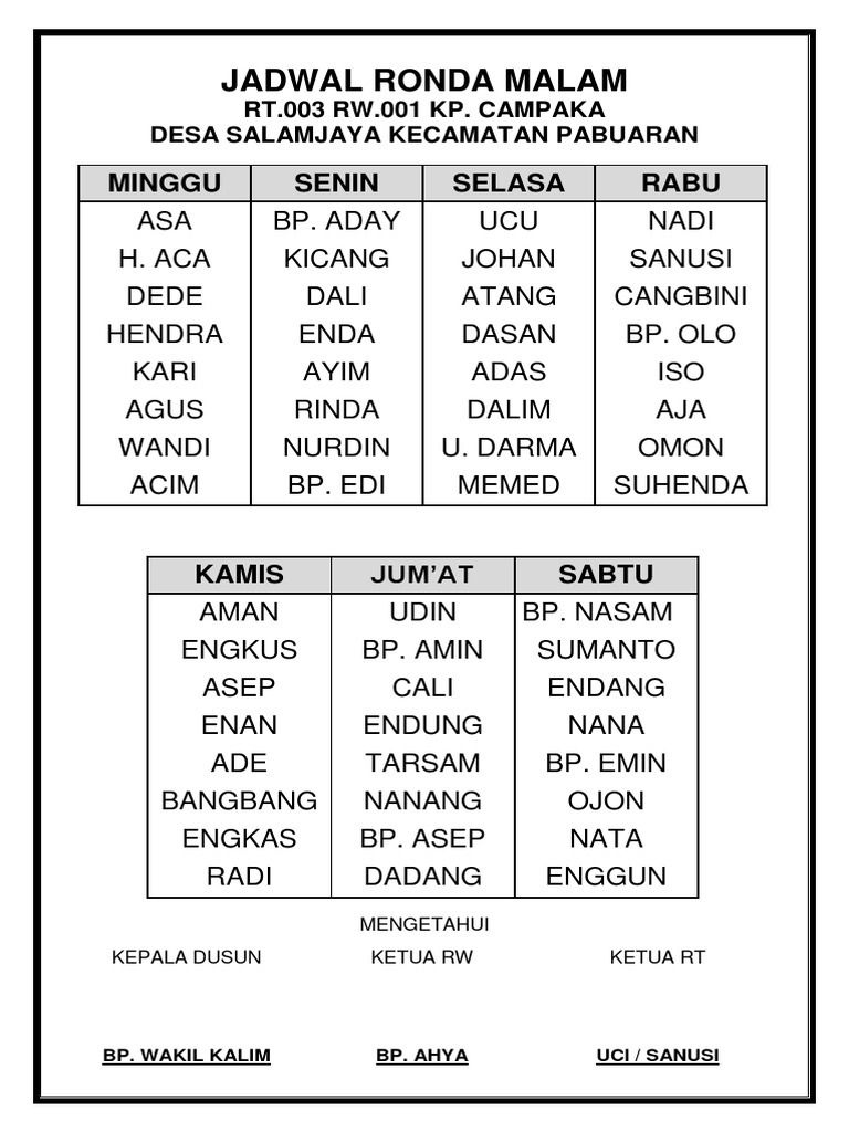 Jadwal Ronda Malam | PDF
