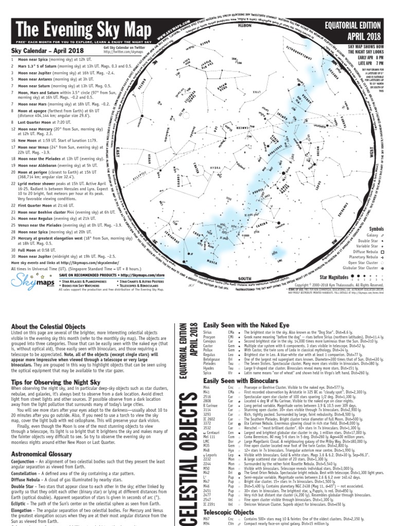 The Evening Sky Map: APRIL 2018 | PDF | Solar System | Sky